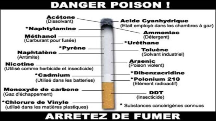 La composition de la cigarette – Paroconseil